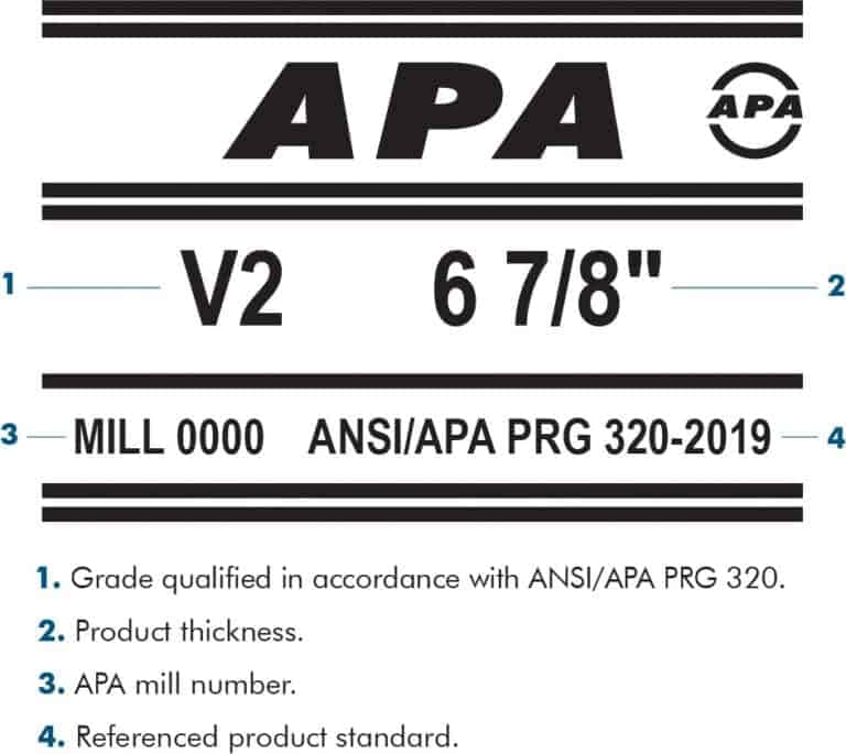 Cross-Laminated Timber: A Guide to Selection and Specification | Miller ...